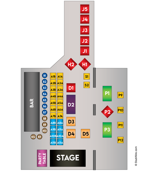 Phil Hamilton LIVE at Bartonville Store at The Bartonville Store ...